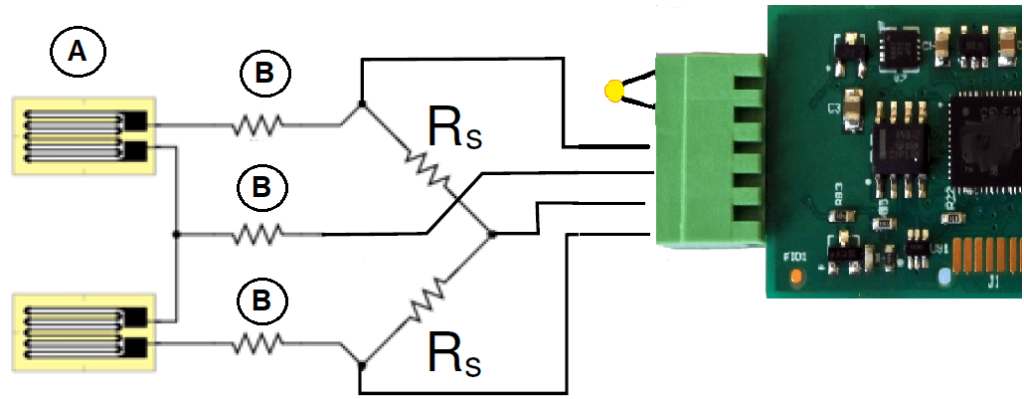 Sensor Signal Conditioning Cards | Keynes Controls